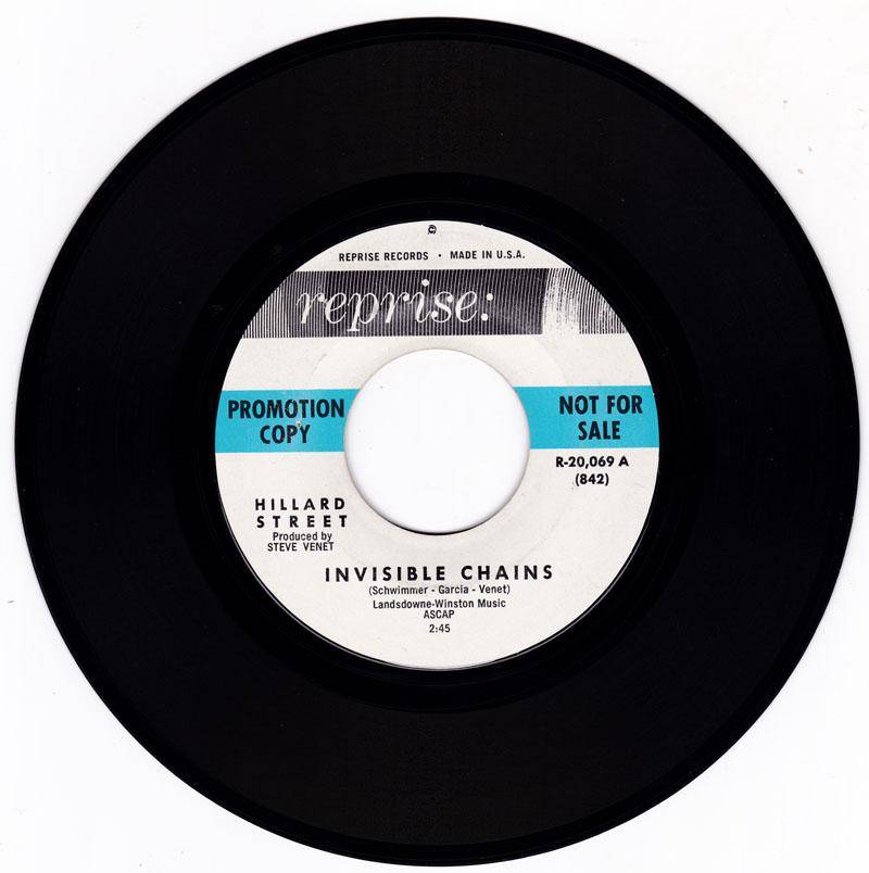 Invisible Chains/ The Best Actress (in The World